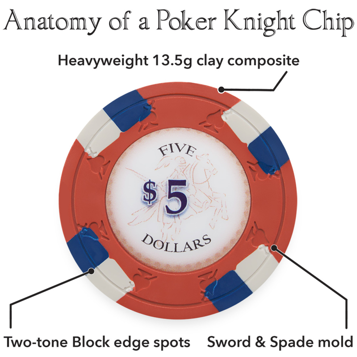 Poker Knights Poker Chips | Poker Chip Sets